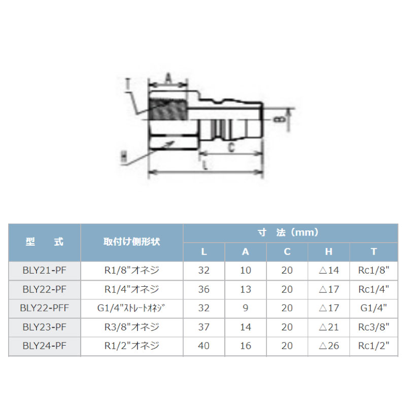 プラグカプラ 3／8 BLY-23PF | 工具の通販 FINE PIECE デリバリー｜自動車の整備機器・用品・システムがネットでお得に仕入れできる業者向け卸売サイト｜エーミング・スキャン ...
